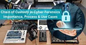 Understanding Chain of Custody in Cyber Forensic Investigation